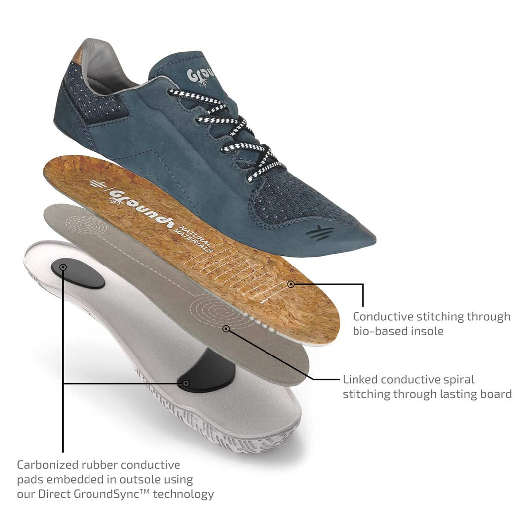 BIOS Grounding Sneakers – Groundz.com